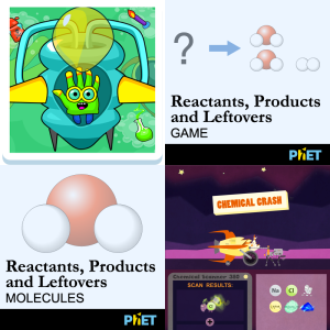 Free Educational Games: Chemical Reactions: Evidence of a Reaction MS ...