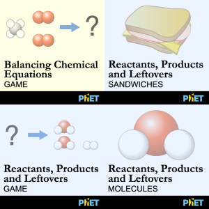 Teaching Plan: Conservation of Matter in Chemical Reactions MS-PS1.B-2 ...