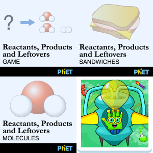Game Based Learning: Chemical Reactions: Evidence of a Reaction MS-PS1 ...