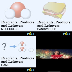 Student Lesson: Chemical Reactions: Arrangements of Atoms MS-PS1.B-1a ...