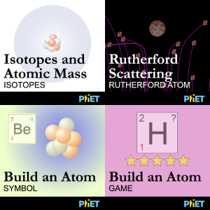 Free Lesson: Structure of Atoms 7.PS1.1 - Free Games and Simulations ...