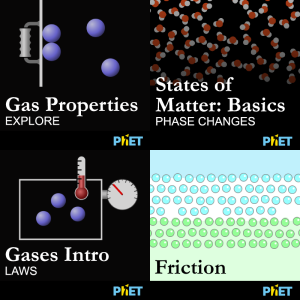 Lesson: Effects of Temperature and Pressure on State MS-PS1.A-6 - Free ...