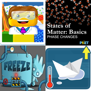 Game Based Learning: Changes in State of Matter Caused by Heating or ...