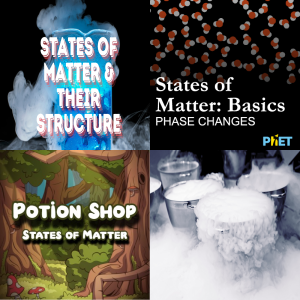 Student Lesson: States of Matter and their Structure MS-PS1.A-4 - Free ...