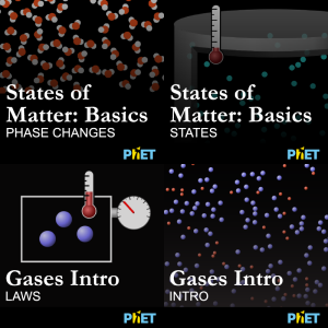 Free Lesson: Effect of Heat on the Motion of Atoms 6.P.2.2 - Free Games ...
