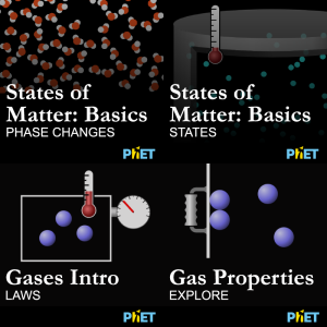 Free Homework Prep: States of Matter and their Structure MS-PS1.A-4 ...