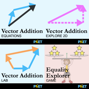 Lesson: Advanced Math Simulations HS.S - Free Games and Simulations ...