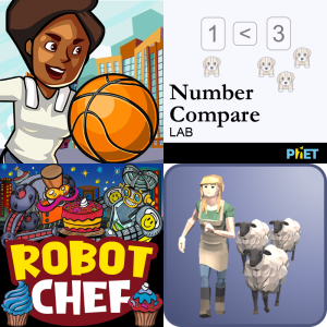 Free Lesson: Properties of Operations MA.1.AR.1.1 - Free Games ...