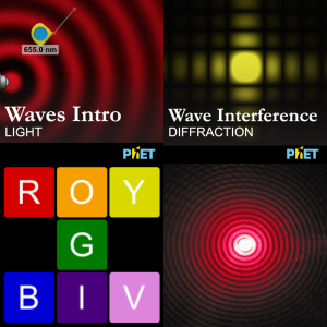 For Class: Wave Model of Light MS-PS4.B-3 - Free Games, Simulations ...