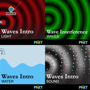 Game Based Learning: Waves and Their Properties MS-PS4.A-1 - Free Games ...