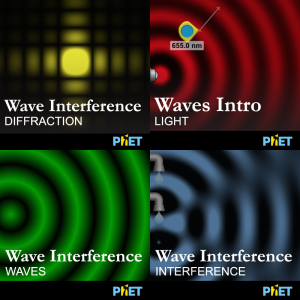 Worksheet: Wave Model of Light MS-PS4.B-3 - Free Games and Simulations ...