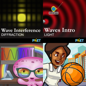 Free Lesson: Wave Characteristics and Behavior of Electromagnetic ...