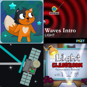 Game Based Learning: Electromagnetic Radiation ES-PS4.B-1 - Free Games ...