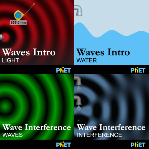 Lesson: Wave Motion ES-PS4.A-1 - Free Games and Simulations - Legends ...