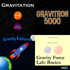 Worksheet: Gravitational Force MS-PS2.B-2 - Free Games and Simulations ...