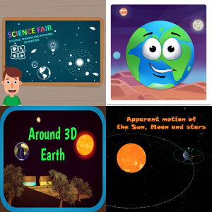 For Class: The Sun, Moon, and Stars: Patterns of Apparent Motion MS ...