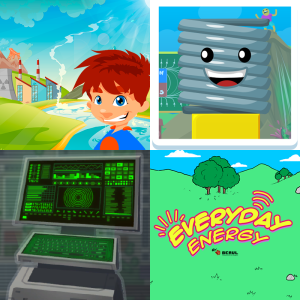 Lesson: Forms of Energy Movement ES-PS3.A-2 - Free Educational Games ...