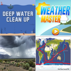 Worksheet: The Water Cycle and Weather Patterns - Free Games and ...