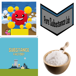 Game Based Learning: Pure Substances MS-PS1.A-2 - Free Games and ...