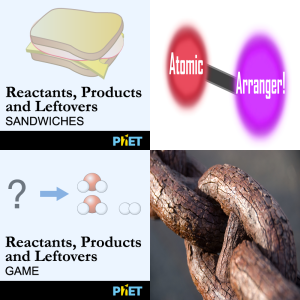 Lesson: Chemical Reactions: Arrangements of Atoms MS-PS1.B-1a - Free ...