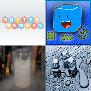 For Class: Changes in State of Matter Caused by Heating or Cooling 3.5c ...