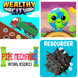 Lesson: Renewable vs. Nonrenewable Resources 4.7c Assignment - Free ...