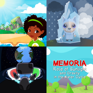 Worksheet: Role of Sunlight and Gravity in the Water Cycle MS-ESS2.C-3 ...