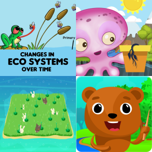 Student Lesson: Biodiversity and Health of Ecosystems 6.LS4.1 - Free ...