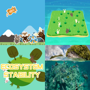 Free Educational Games: Ecosystem Stability ES-LS2.A-1b - Free ...
