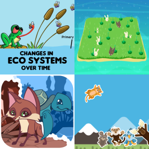 Student Lesson: Species Population and Ecosystem Balance 4.LS2.4 - Free ...