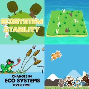 Teaching Plan: Species Population and Ecosystem Balance 4.LS2.4 - Free ...