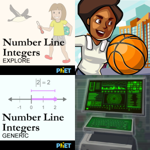 For Class: Classify Whole Numbers, Integers, And Rational Numbers Using ...