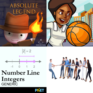 Free Educational Games: Describe Absolute Value Of Integers 6.3c - Free ...