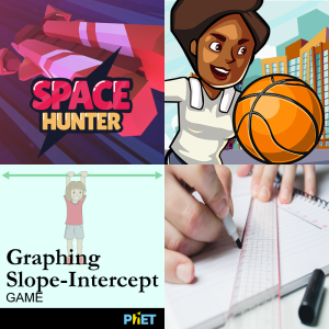 Student Lesson: 4.25 Slope Review - Free Games and Simulations ...