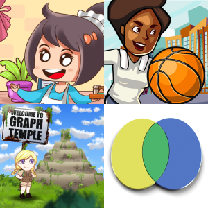 Worksheet: Comparing Circle Graphs to Other Graphs 6.10c - Free ...