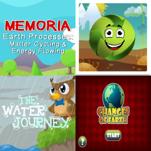 For Class: Changes to the Earth's Surface 4.7B - Free Educational Games ...