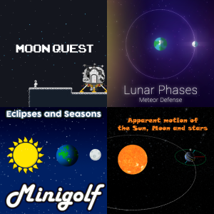 Lesson: Positioning and Relationships between the Sun, Earth, and Moon ...