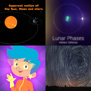 For Class: The Sun, Moon, and Stars: Patterns of Apparent Motion MS ...