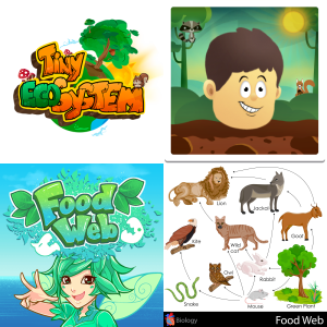 Worksheet: Food Webs in an Ecosystem MS-LS2.B-1 - Free Educational ...