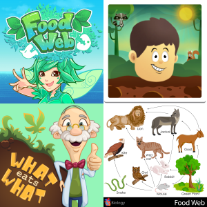 Practice: 6th Grade - Food Chains & Food Webs - Free Games and ...