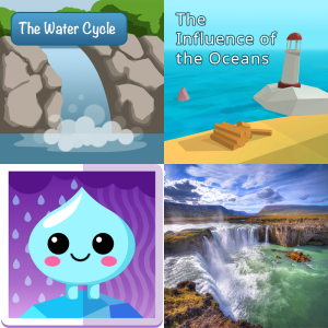 Worksheet: Role of Sunlight and Gravity in the Water Cycle MS.ESS2C.c ...