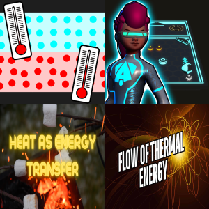 Student Lesson: Heat as Energy Transfer 6.PS3.2 - Free Games and Videos ...