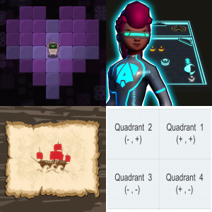 Free Homework Prep: Signs Of Numbers In Coordinate Pairs Denote ...