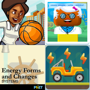 Free Educational Games: Energy Production ES-PS3.D-1 - Free Games ...