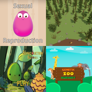 Lesson: Sexual Reproduction and Genetic Variation 6-LS3.B-1 - Free ...