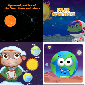 Student Lesson: The Sun, Moon, and Stars: Patterns of Apparent Motion ...