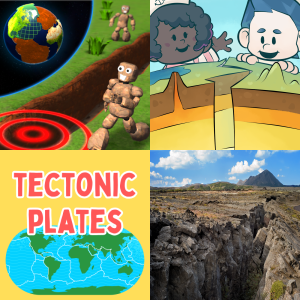 Free Homework Prep: Plate Tectonic Theory ES.7a - Free Games and Videos ...