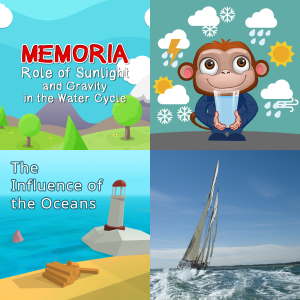 Student Lesson: Influence of Oceans on Weather and Climate 8.10C - Free ...