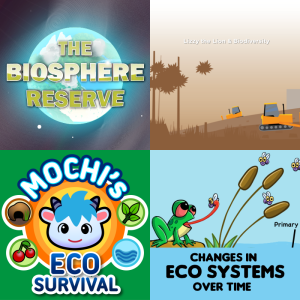 Worksheet: Ecosystem Dynamics, Functioning, and Resilience ES-LS2.C-1 ...