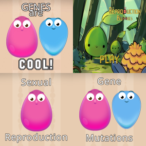 Free Lesson: Mitosis vs. Meiosis 7.LS3.2 - Free Educational Games ...